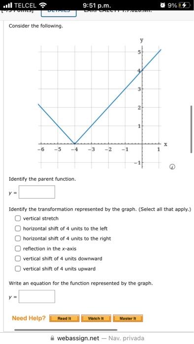 Solved Consider the following. Identify the parent function. | Chegg.com