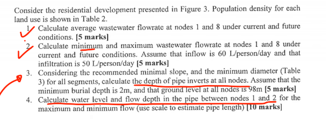 Solved Ask a water engineering expert to ﻿solve | Chegg.com
