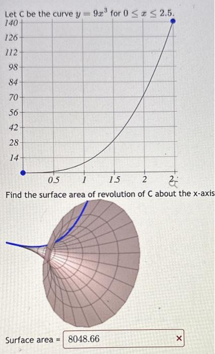 Solved Let C be the curve v=9x3 for 0 | Chegg.com