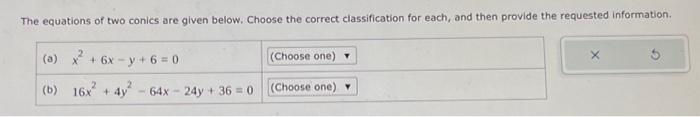 Solved The equations of two conics are given below. Choose | Chegg.com