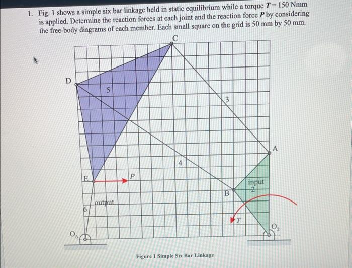 1. Fig. 1 shows a simple six bar linkage held in | Chegg.com