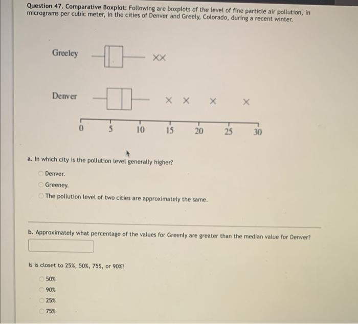 Solved Question 47. Comparative Boxplot: Following are | Chegg.com