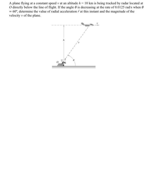 Solved A plane flying at a constant speed v at an altitude | Chegg.com