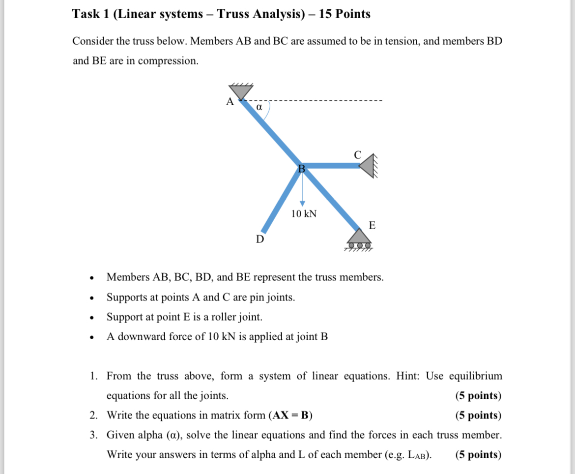 Solved Task 1 (Linear systems - ﻿Truss Analysis) - 15 | Chegg.com