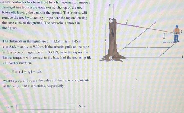 Solved A tree contractor has been hired by a homeowner to | Chegg.com