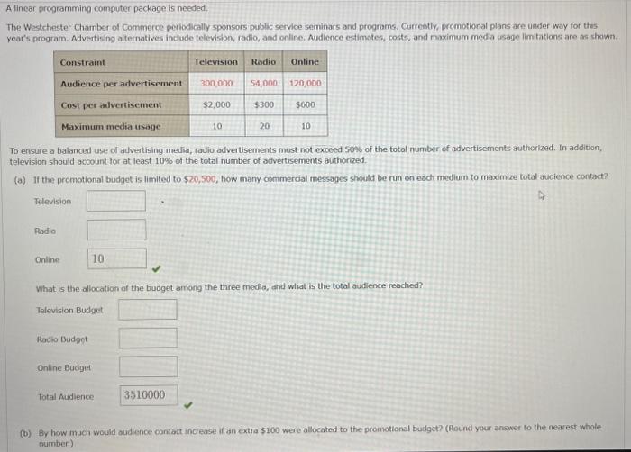 Solved A linear programming computer package is needed. The | Chegg.com