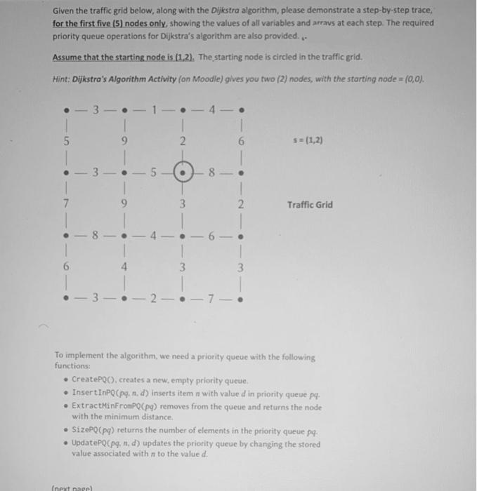 Solved Given the traffic grid below, along with the Dijkstra | Chegg.com
