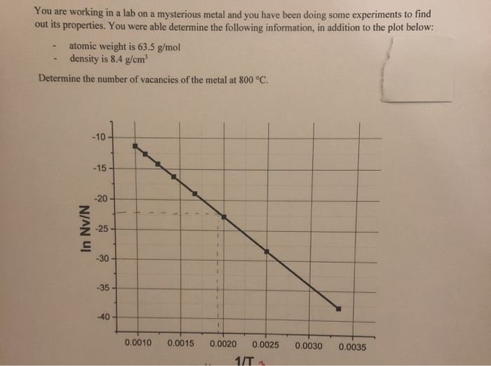 Solved You are working in a lab on a mysterious metal and | Chegg.com