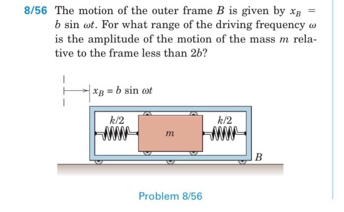3/56 The motion of the outer frame B is given by xB= | Chegg.com