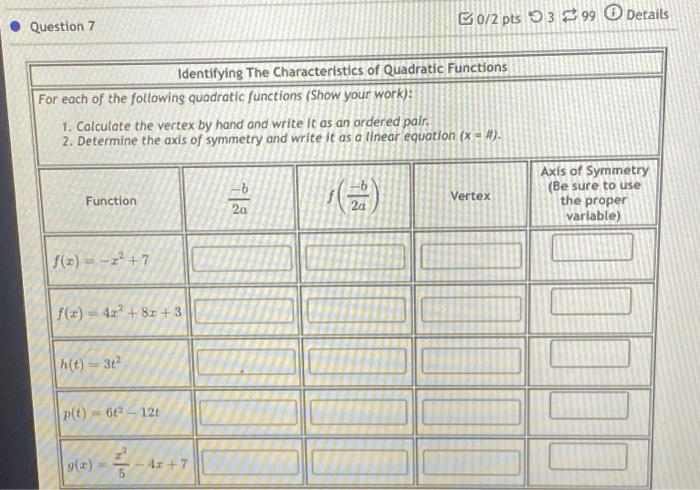 Solved Question 7 Identifying The Characteristics of | Chegg.com