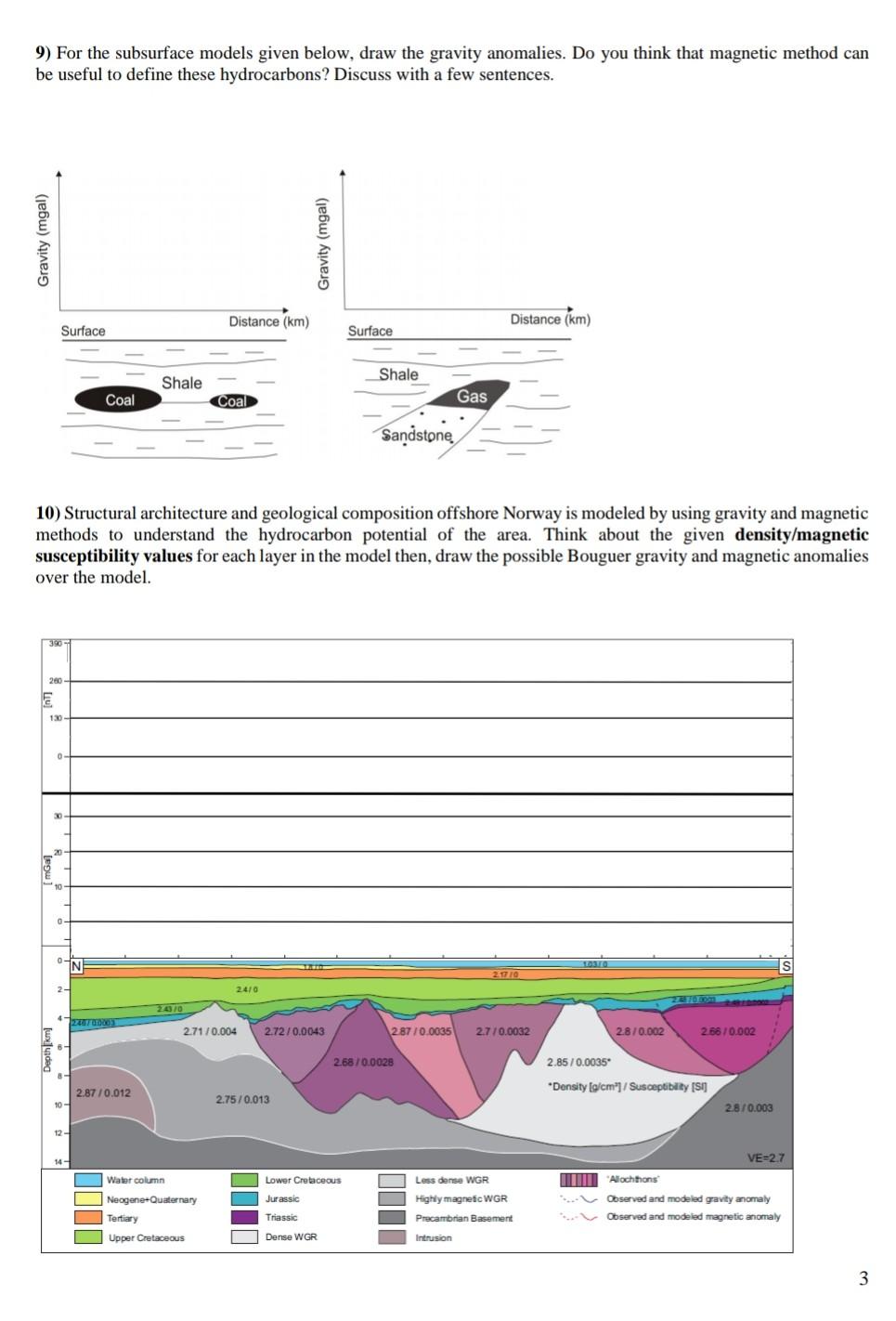 Solved 9) For the subsurface models given below, draw the | Chegg.com