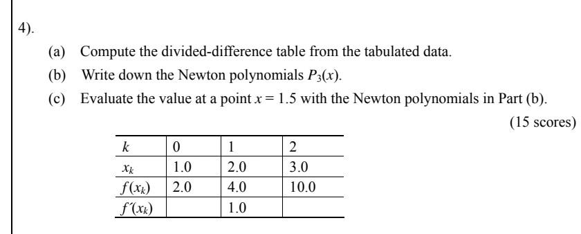 Solved 4). (a) Compute the divided-difference table from the | Chegg.com