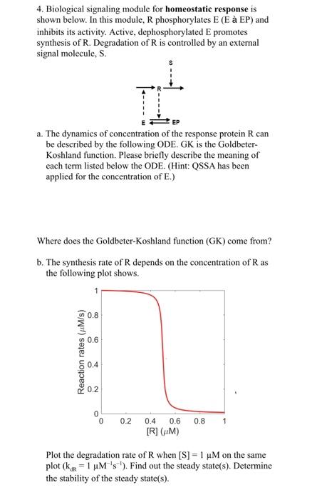 Solved 4. Biological signaling module for homeostatic | Chegg.com
