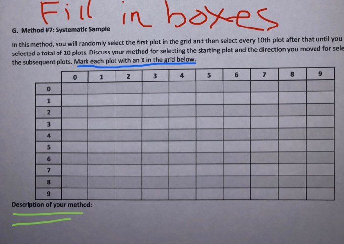Solved Fill in boxes G. Method #7: Systematic Sample In this | Chegg.com