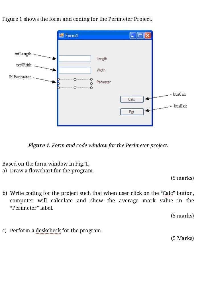 Figure 1 shows the form and coding for the Perimeter | Chegg.com