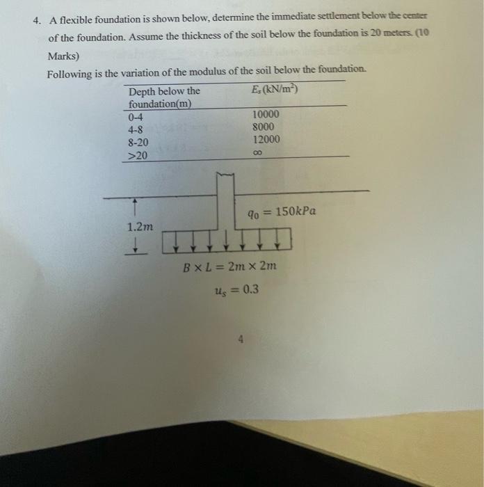Solved 4. A flexible foundation is shown below, determine | Chegg.com