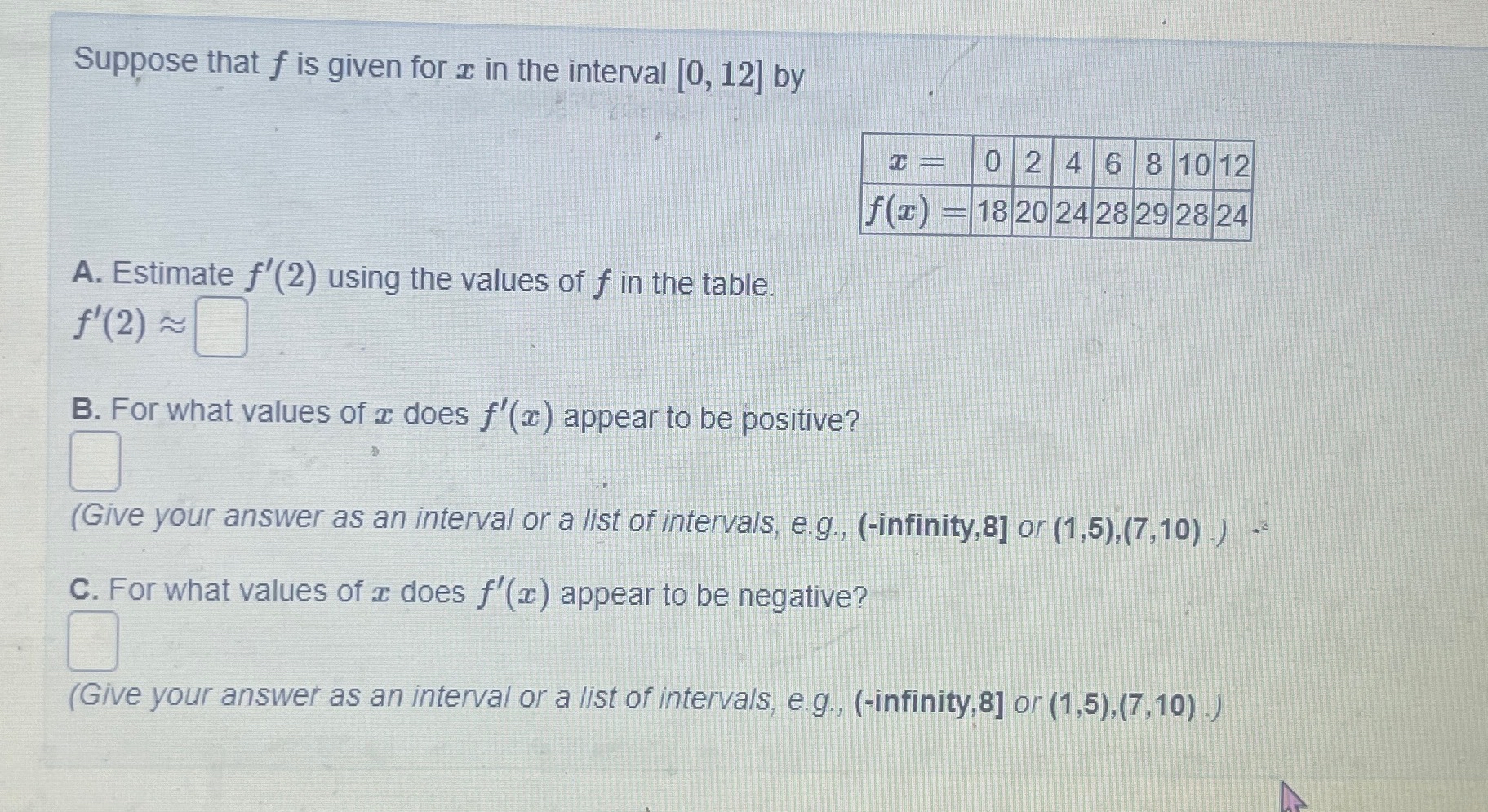 Solved Suppose that f ﻿is given for x ﻿in the interval 0,12 | Chegg.com