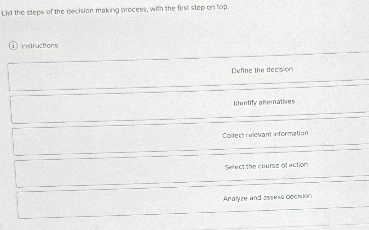 Solved List the steps of the decision making process, with | Chegg.com