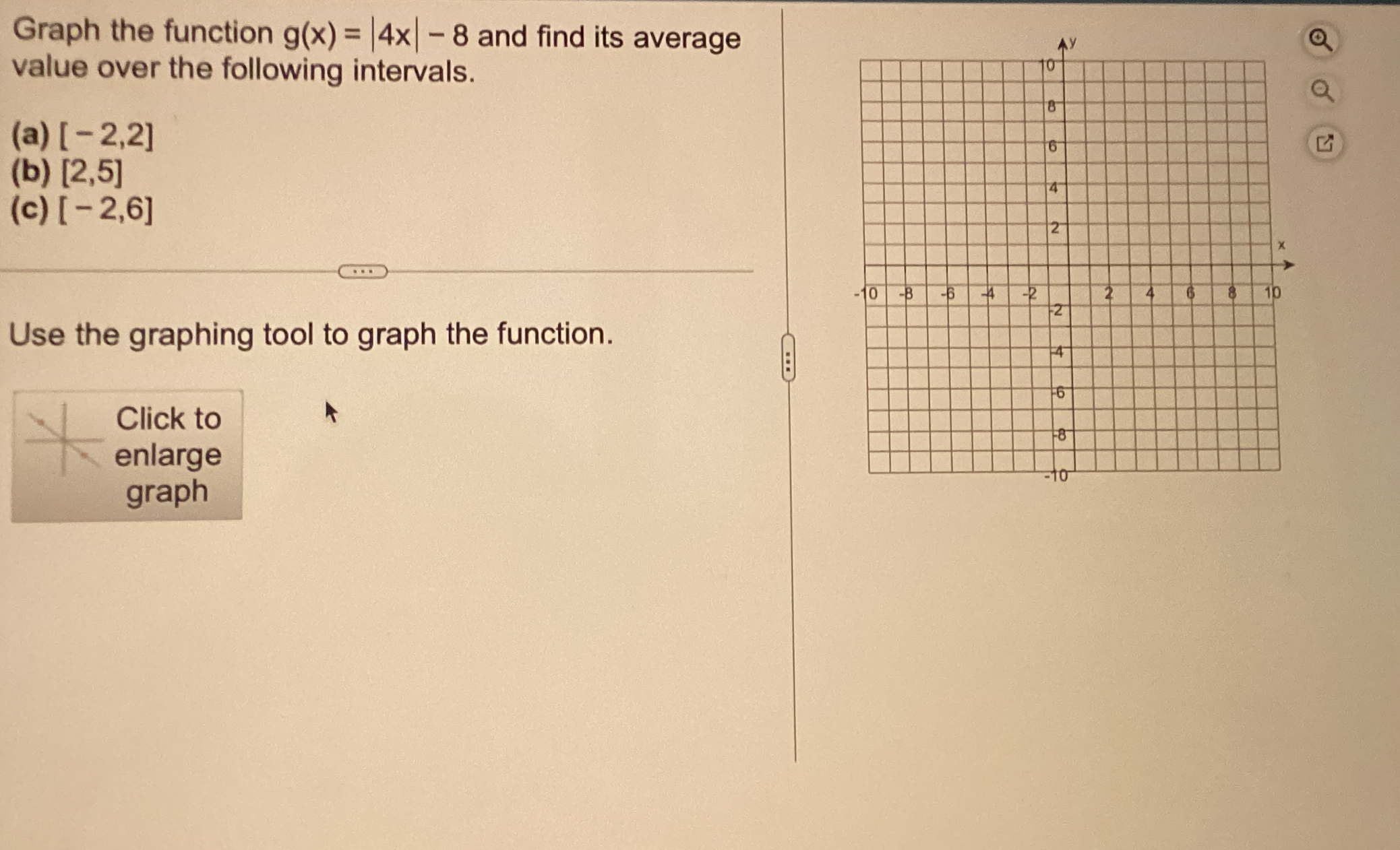 Solved Graph the function g(x)=|4x|-8 ﻿and find its average | Chegg.com
