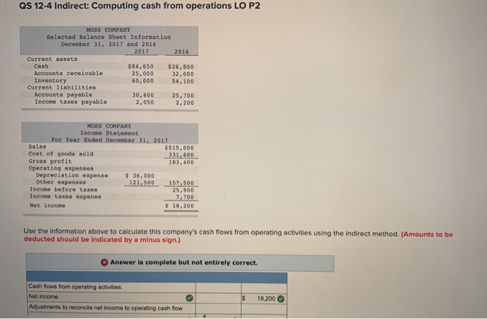 Solved QS 12-4 Indirect: Computing cash from operations LO | Chegg.com