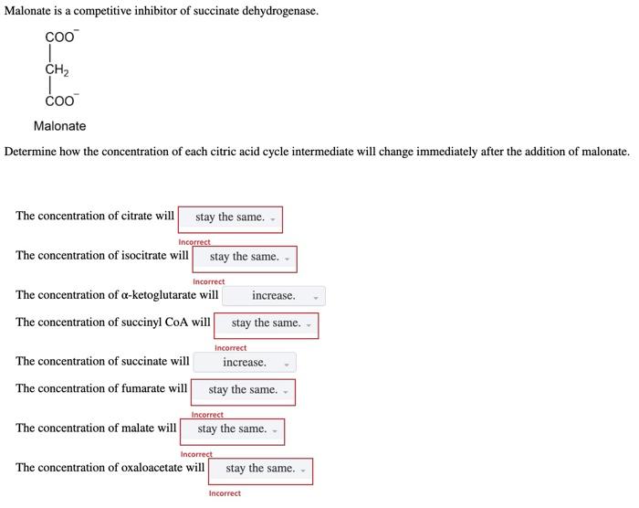 Solved Malonate is a competitive inhibitor of succinate | Chegg.com