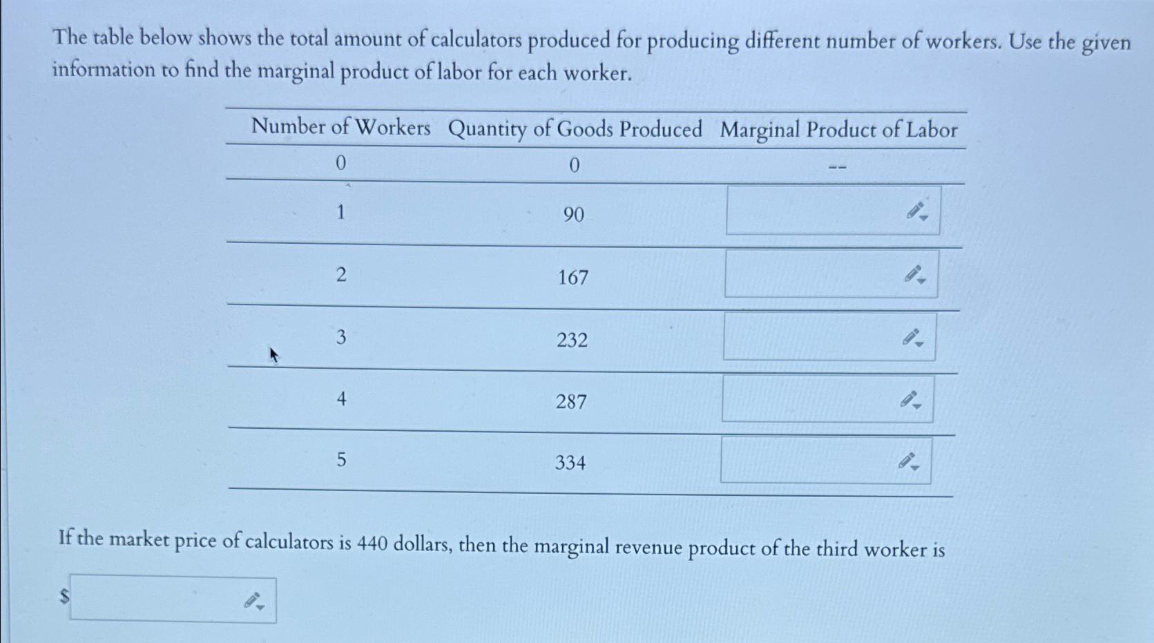 Solved The table below shows the total amount of calculators | Chegg.com