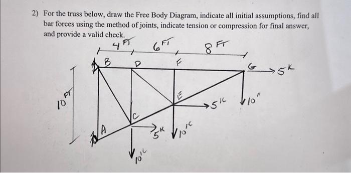 Solved 2) For the truss below, draw the Free Body Diagram, | Chegg.com