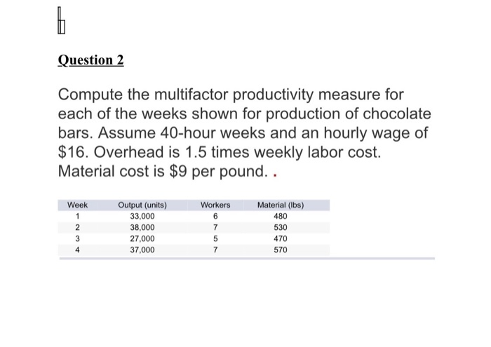 Solved . Question 2 Compute the multifactor productivity | Chegg.com