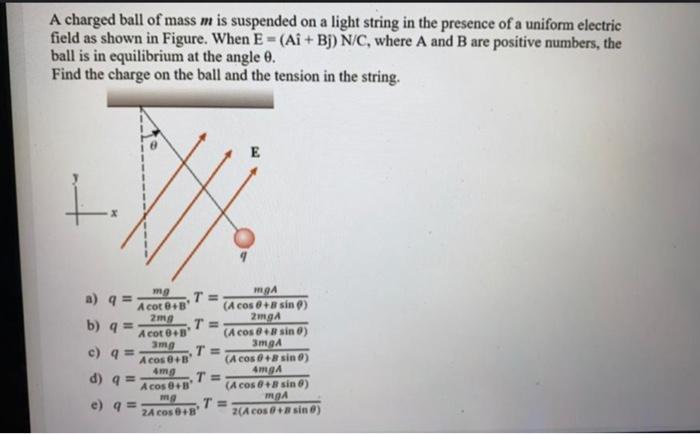 Solved A charged ball of mass m is suspended on a light | Chegg.com