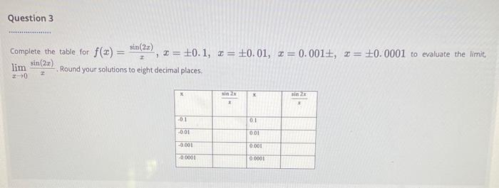 Solved For the following exercises, determine the point(5), | Chegg.com