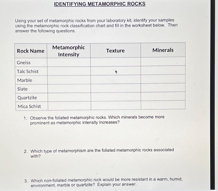 Solved Using your set of metamorphic rocks from your | Chegg.com