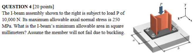 Solved QUESTION 4 ﻿The I-beam assembly shown to the right is | Chegg.com