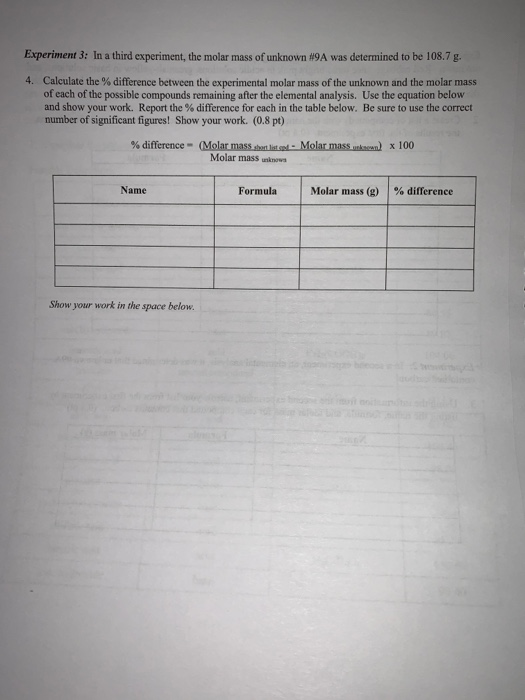 Solved Lab 5: Part 2 Identifying an unknown acidic, basic or | Chegg.com