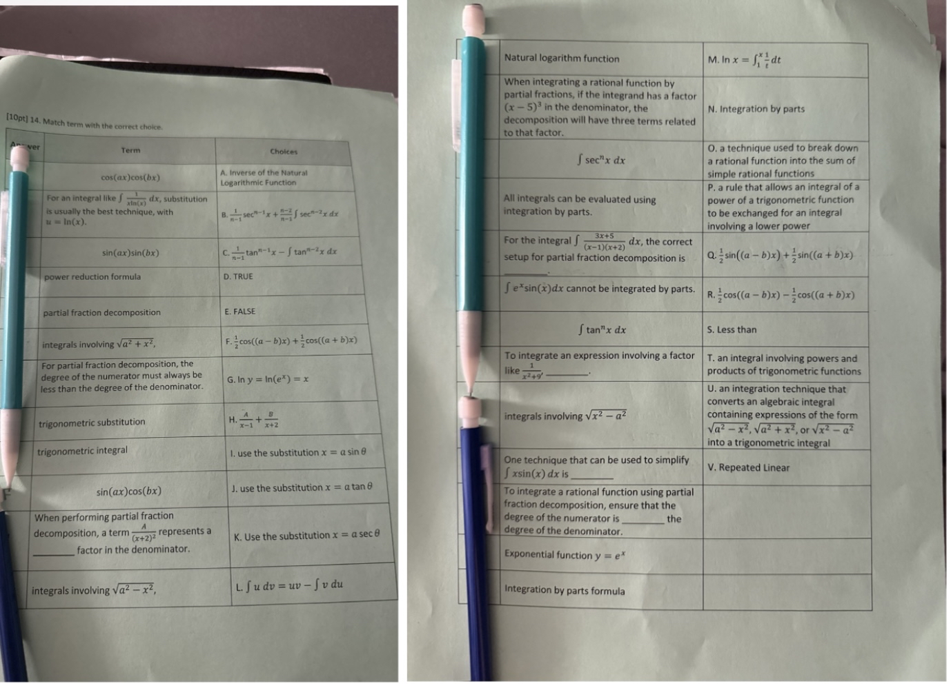 Solved [10pt] 14. ﻿Match Each term with the correct | Chegg.com