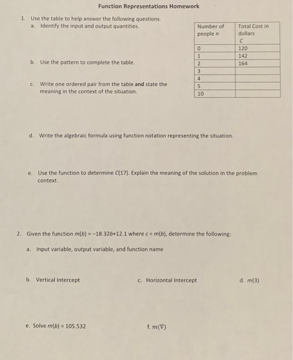 Solved Function Representations Homework 1. Use the table to | Chegg.com