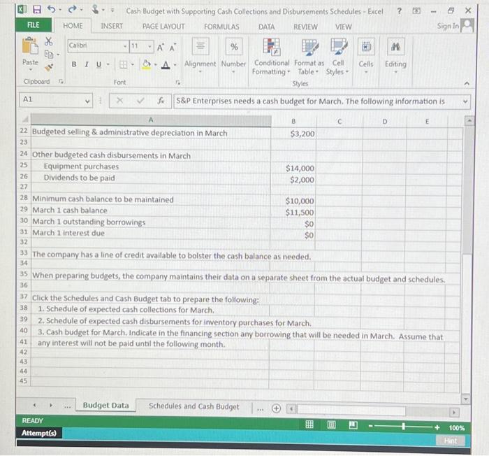 Solved Preparing a Cash Budget with Supporting Schedules | Chegg.com