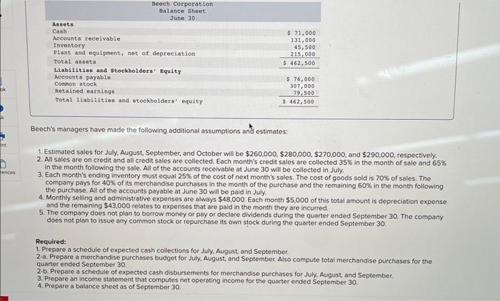 Solved Beech's managers have made the following additional | Chegg.com
