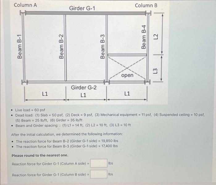 Solved - Live load = 60 psf - Dead load: (1) Slab = 50 psf, | Chegg.com