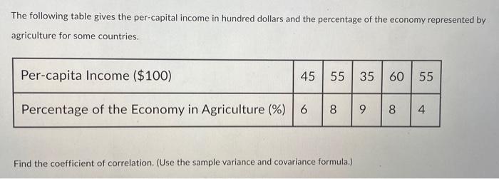 Solved The following table gives the per-capital income in | Chegg.com