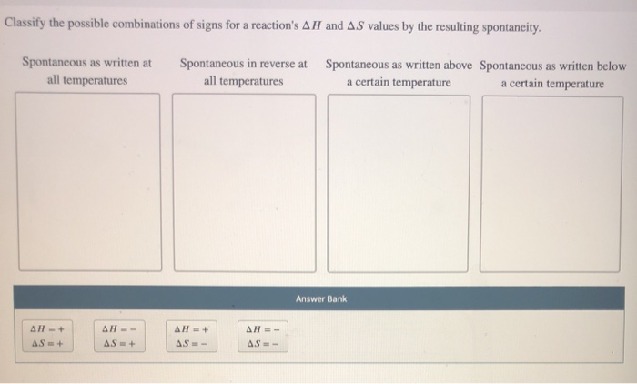 Solved Classify the possible combinations of signs for a | Chegg.com