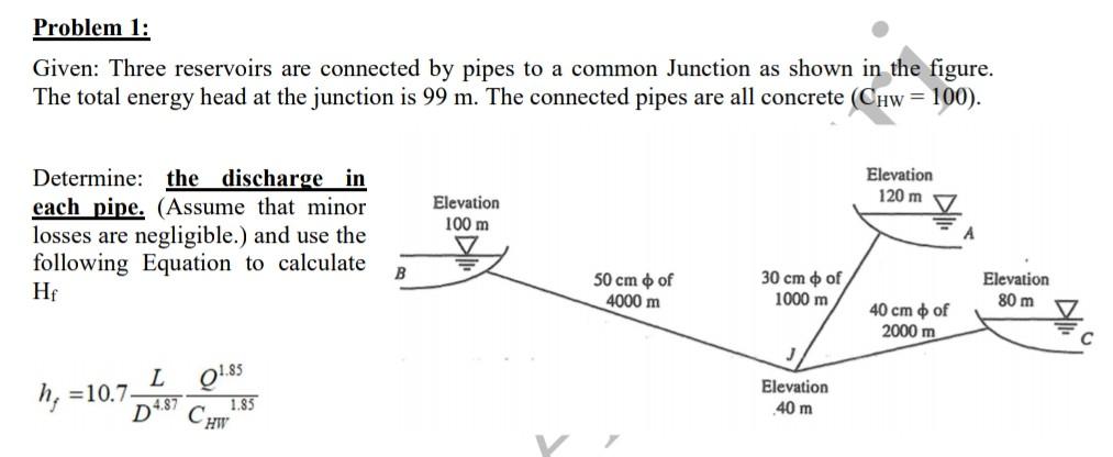 Solved Problem 1: Given: Three reservoirs are connected by | Chegg.com