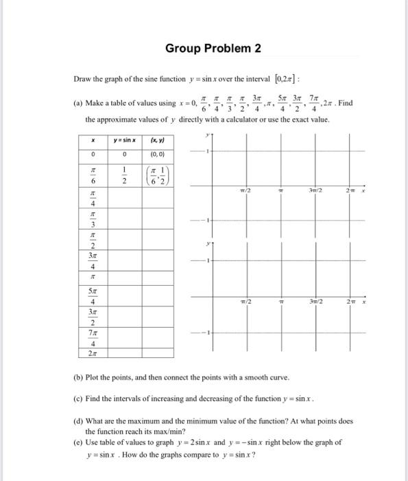 Draw the graph of the sine function y=sinx over the | Chegg.com
