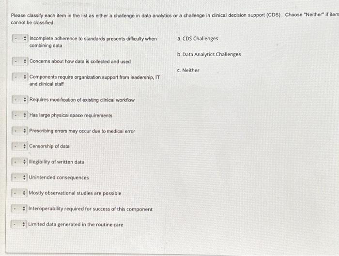 Solved Please classify each item in the list as either a | Chegg.com