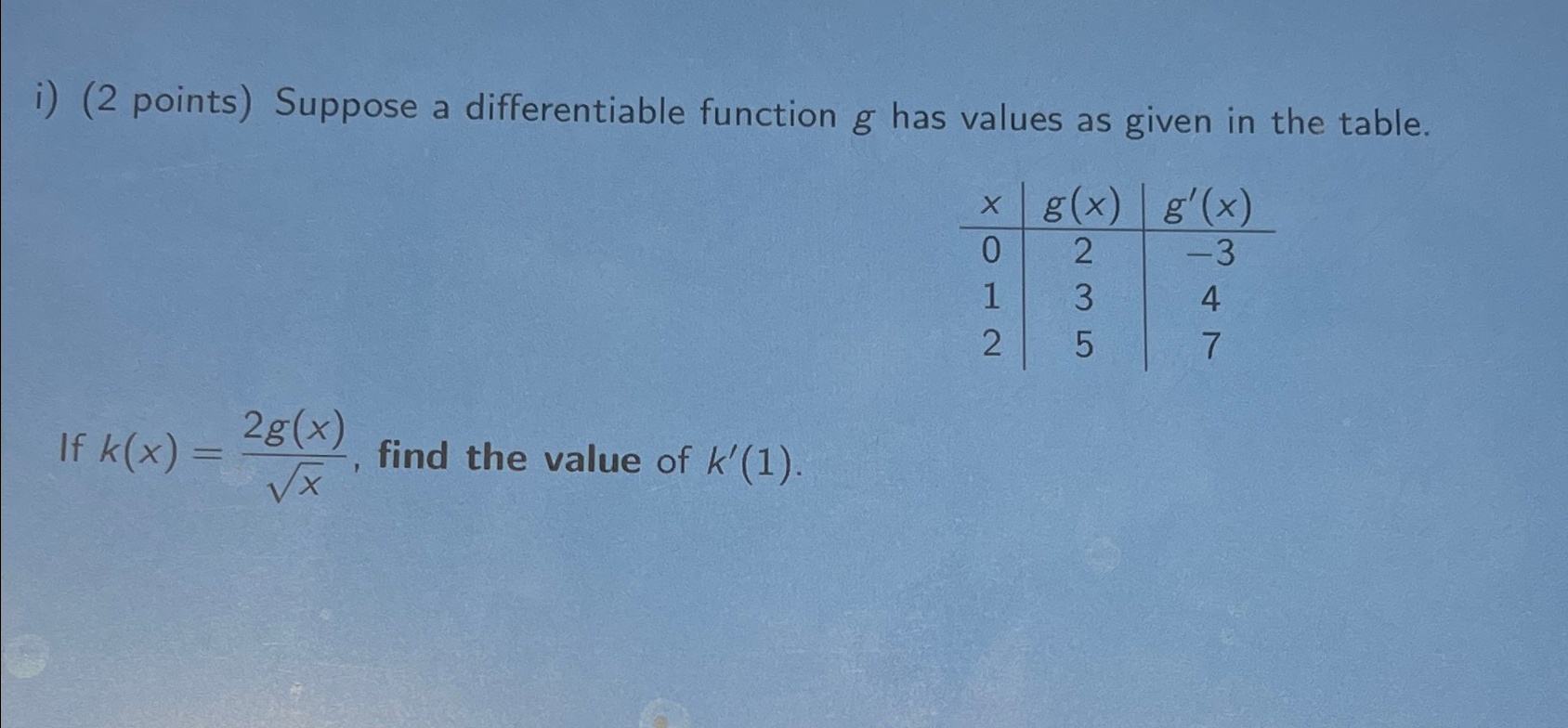 Solved i) (2 ﻿points) ﻿Suppose a differentiable function g | Chegg.com