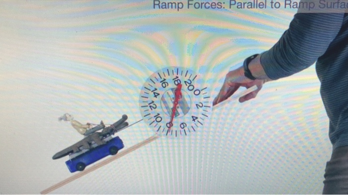 Solved use the force diagram and your previous experience | Chegg.com