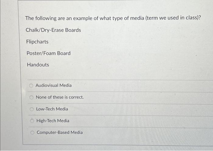 The following are an example of what type of media | Chegg.com