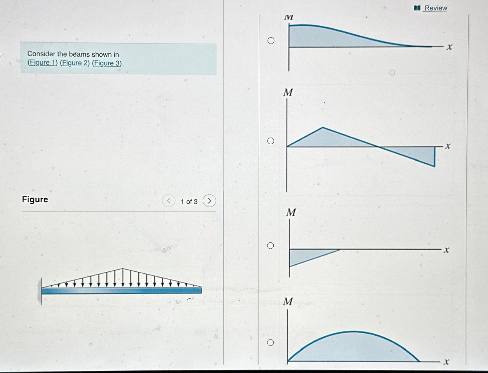 Solved Consider the beams shown in(Figure 1) (Figure | Chegg.com