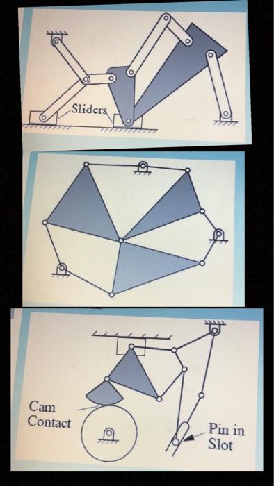 Solved Consider the planar (2D) mechanism shown below and | Chegg.com