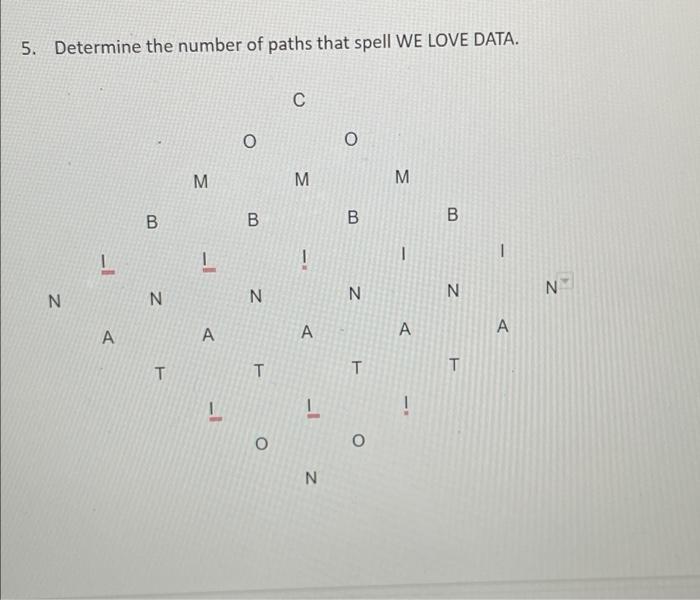 Solved 5. Determine the number of paths that spell WE LOVE | Chegg.com