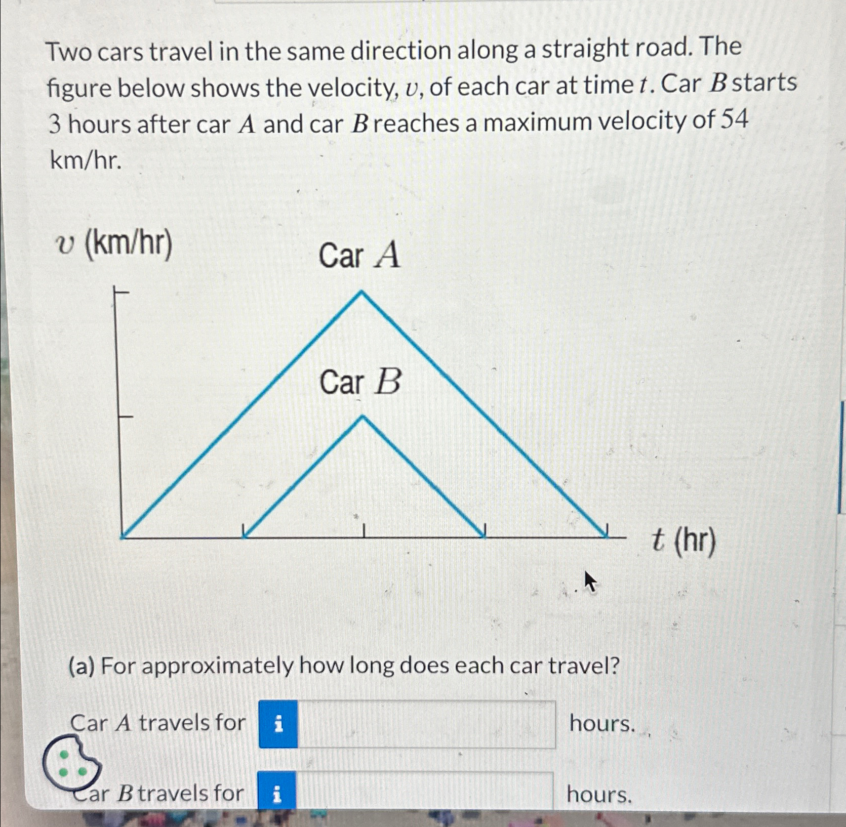 Solved Two cars travel in the same direction along a | Chegg.com